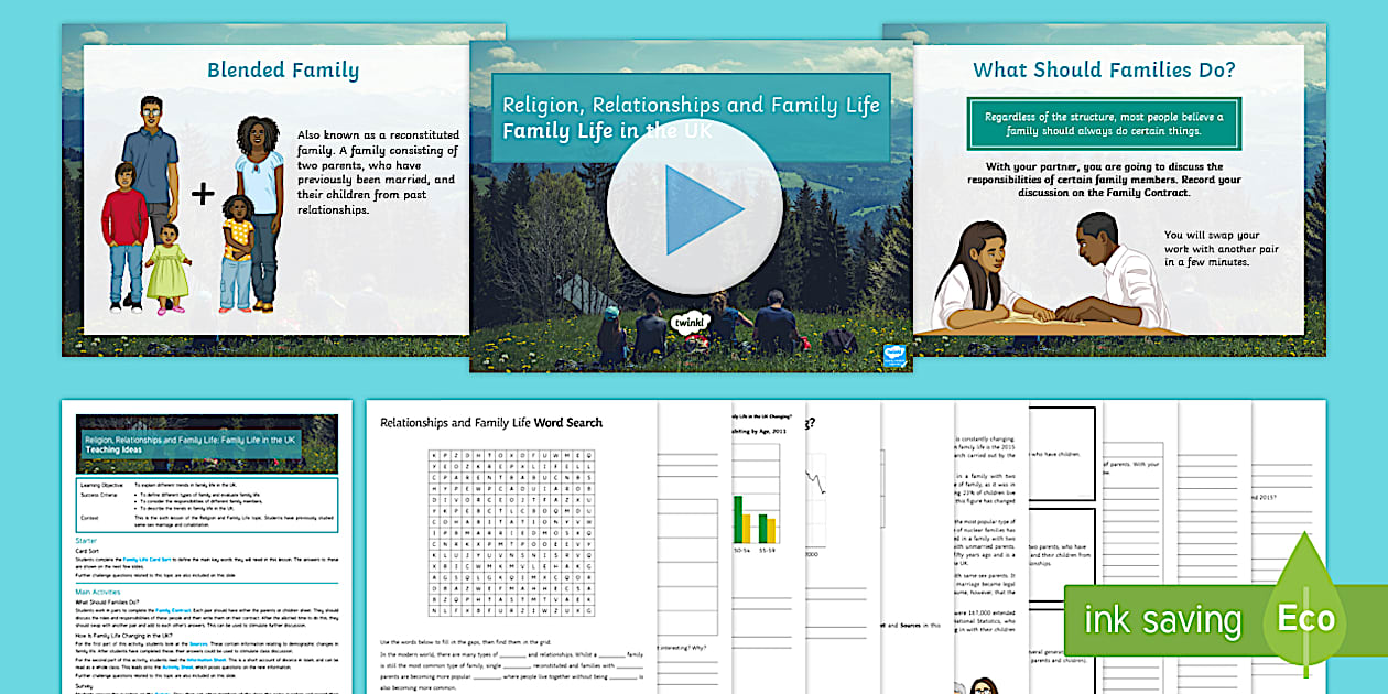 Religion and Family Life Lesson 5: Family Life Lesson Pack