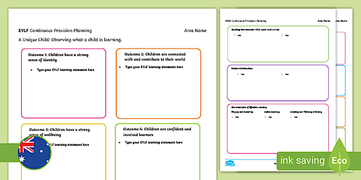 EYLF Editable Continuous Provision Plan | EYLF Resources