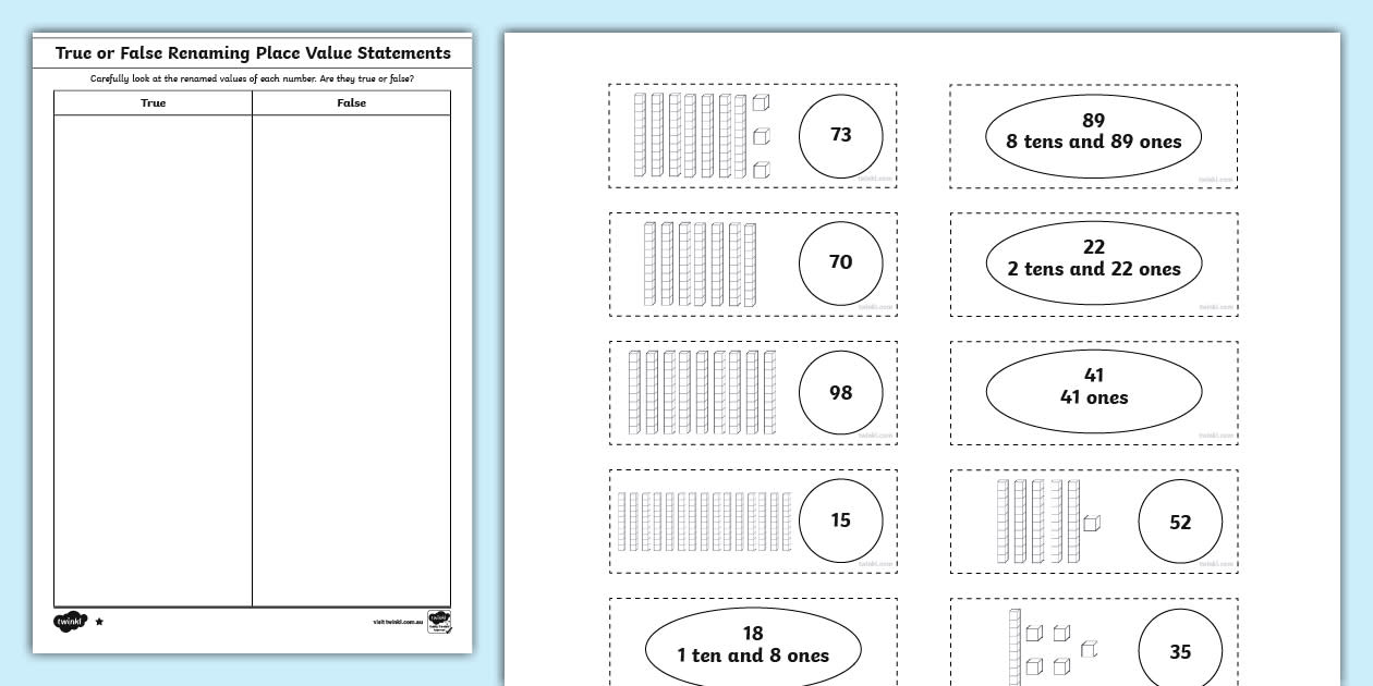 * NEW * True or False Renaming Place Value Statements