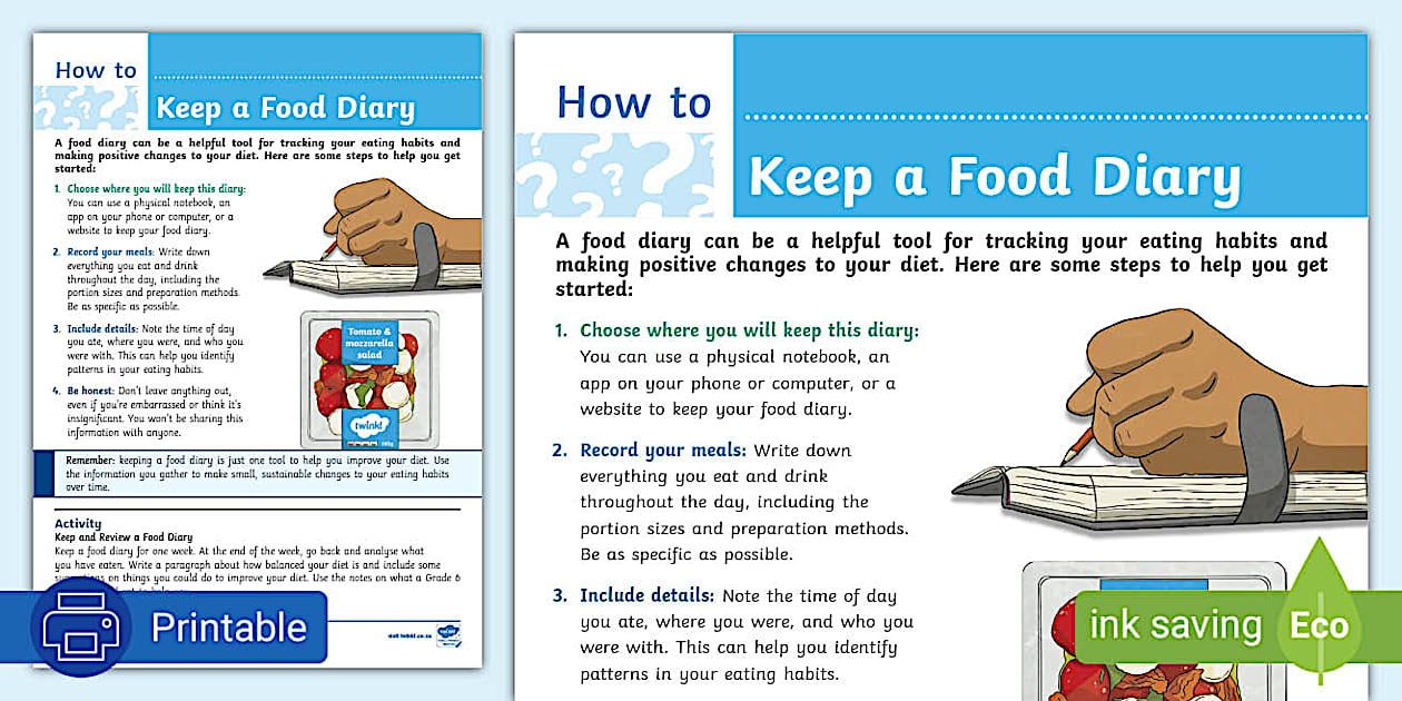 How to Keep a Food Diary (teacher made) - Twinkl