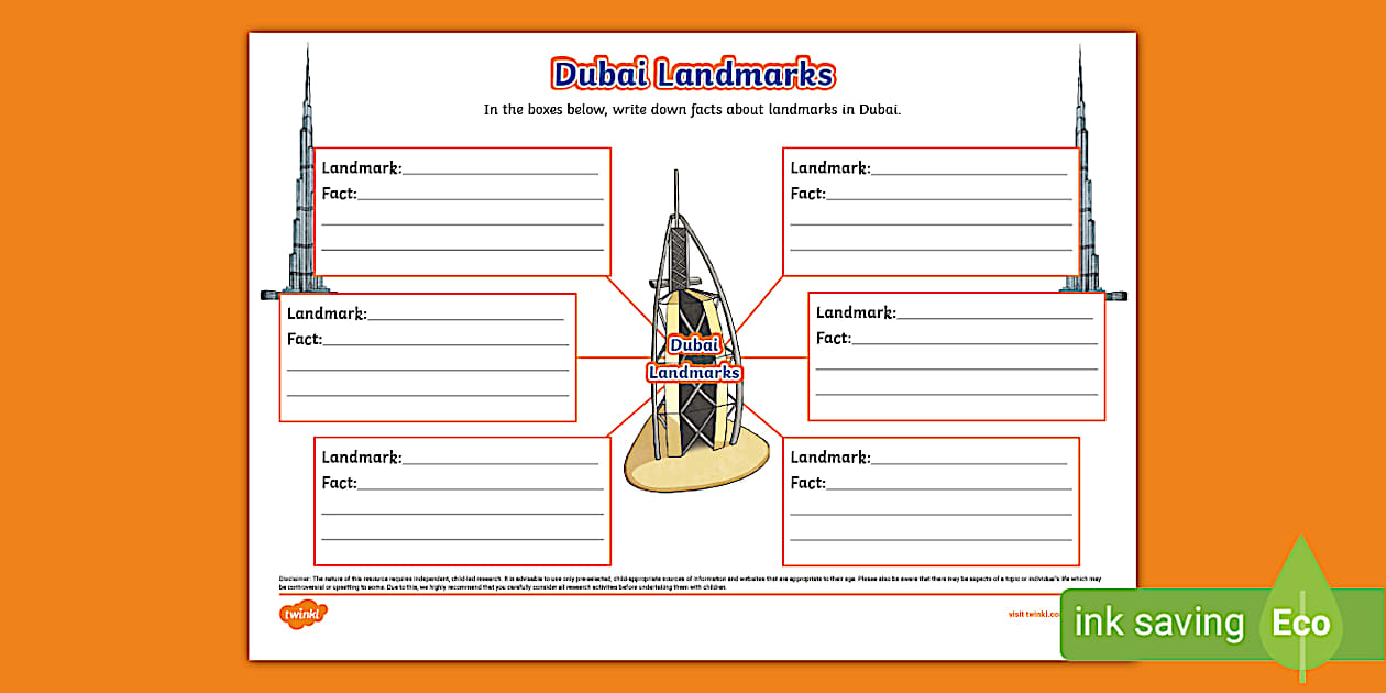 Dubai Landmarks Mind Map (teacher made) - Twinkl