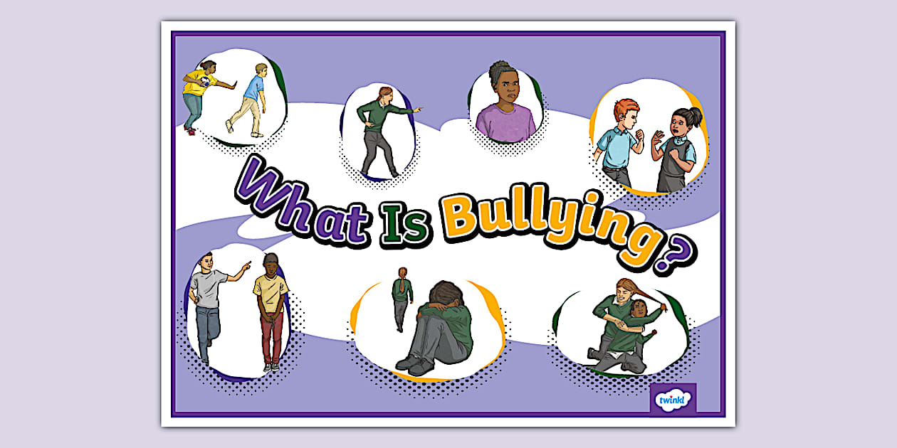 What Is Bullying? Display Poster