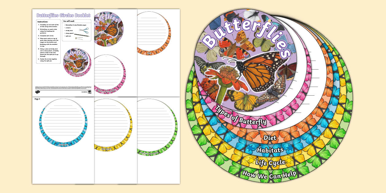 Butterflies Circles Booklet Template (professor feito)