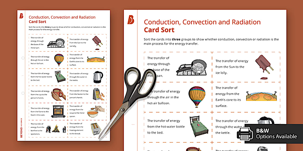 Conduction, Convection and Radiation Card Sort - Twinkl