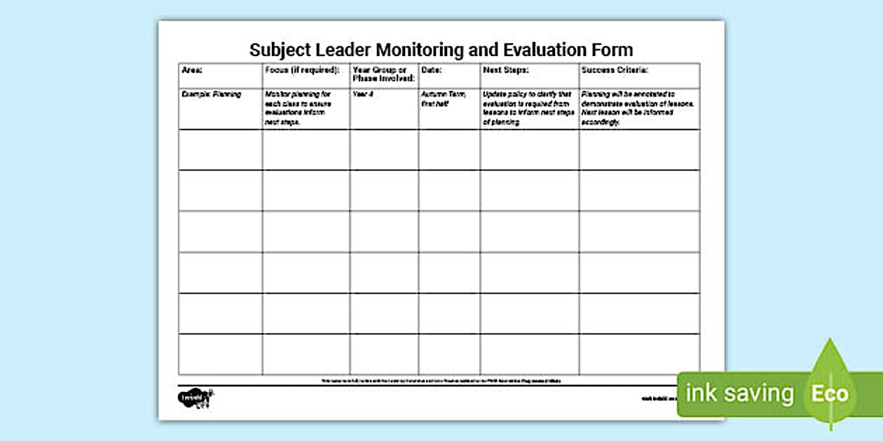 Editable PSHE and Citizenship Subject Leader Monitoring and Evaluation Form