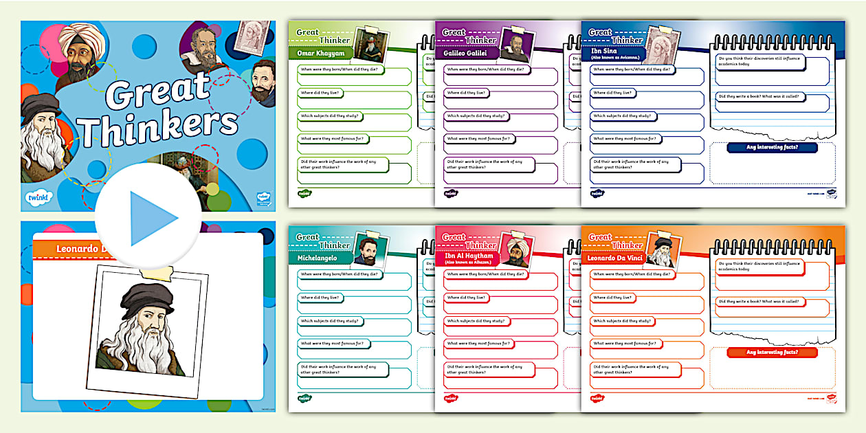 Early Islamic Civilisation Great Thinkers Lesson Teaching Pack