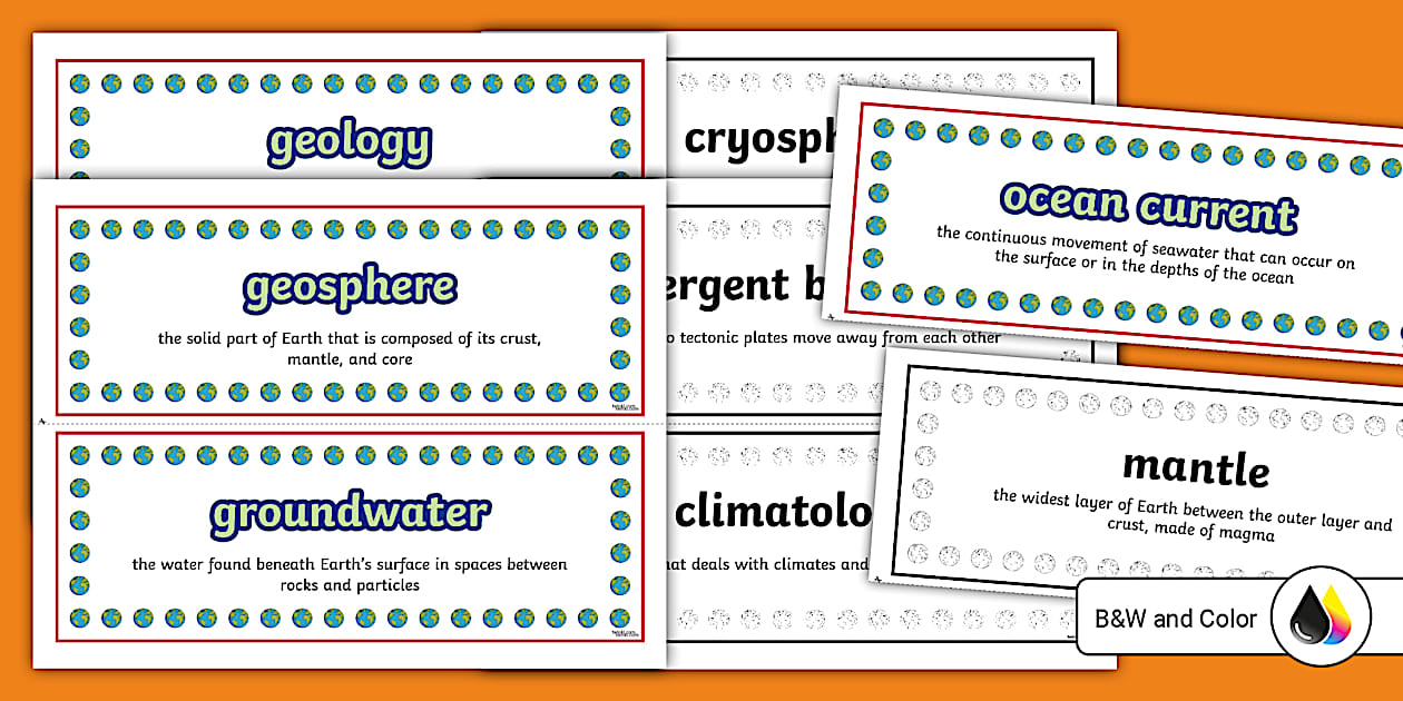 Sixth Grade Earth Systems Word Wall Cards (teacher made)