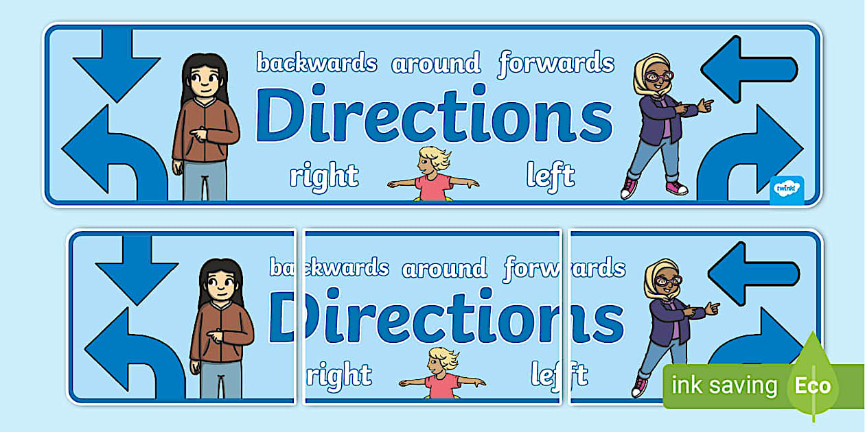 Spatial Awareness Display Banner (teacher made) - Twinkl