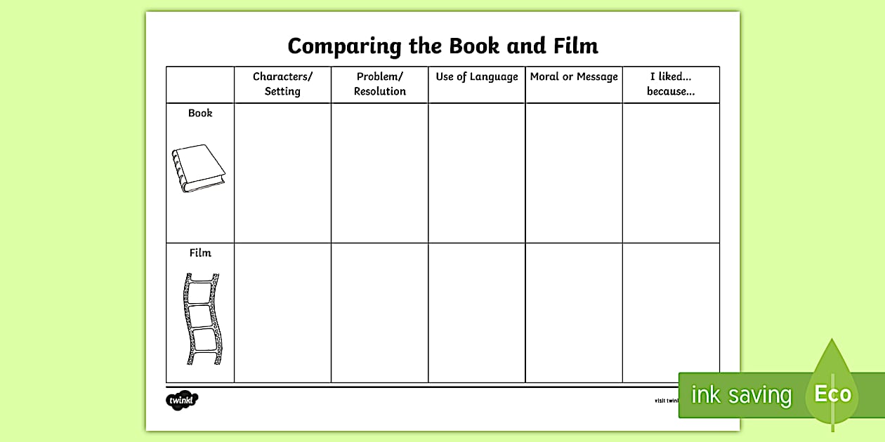 Editable Comparing the Book and Film Worksheet - Twinkl