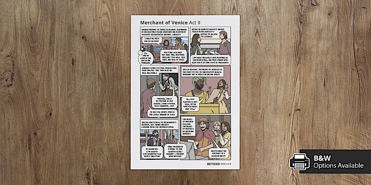 Act II Plot Summary Comic | Merchant of Venice | Beyond
