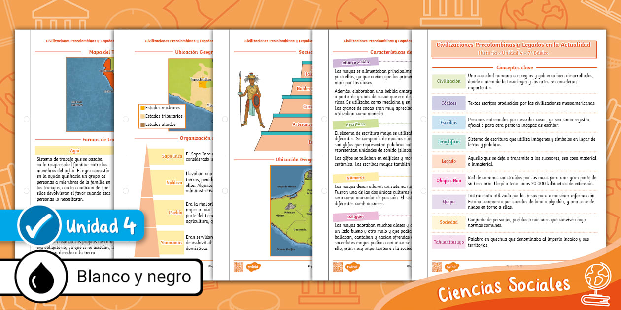 Organizador de Conocimiento | Civilizaciones y Legados | 7°