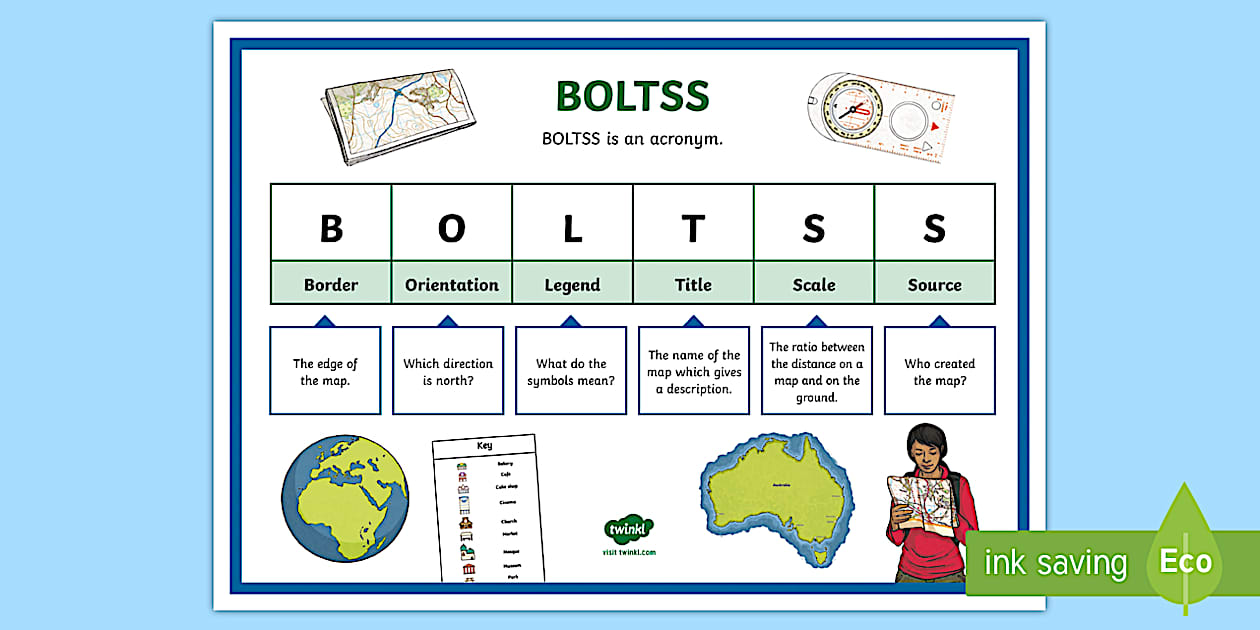 BOLTSS Display Poster | BOLTSS Geography - Twinkl