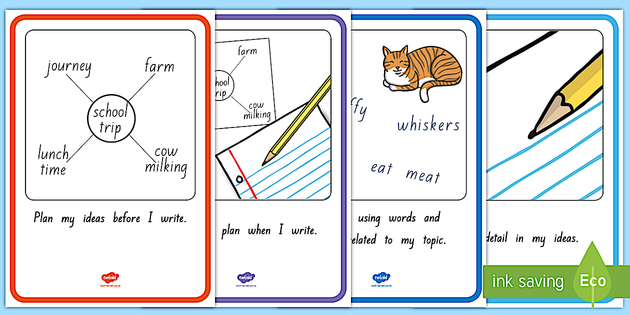 New Zealand Writing End of Year 2 Targets Display Posters