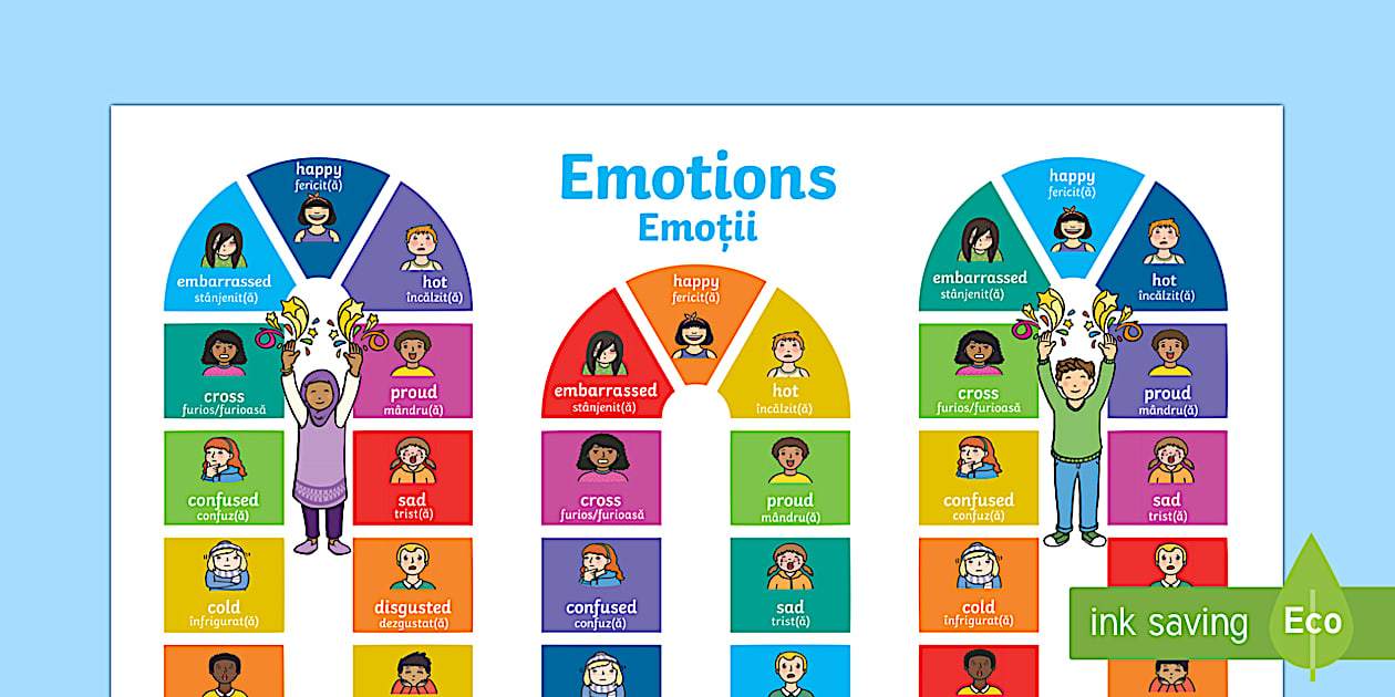 Emotions Board Game England/Romanian (teacher made) - Twinkl