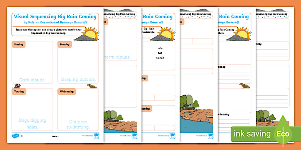 Differentiated Visual Sequencing Activity to support teaching on Big Rain