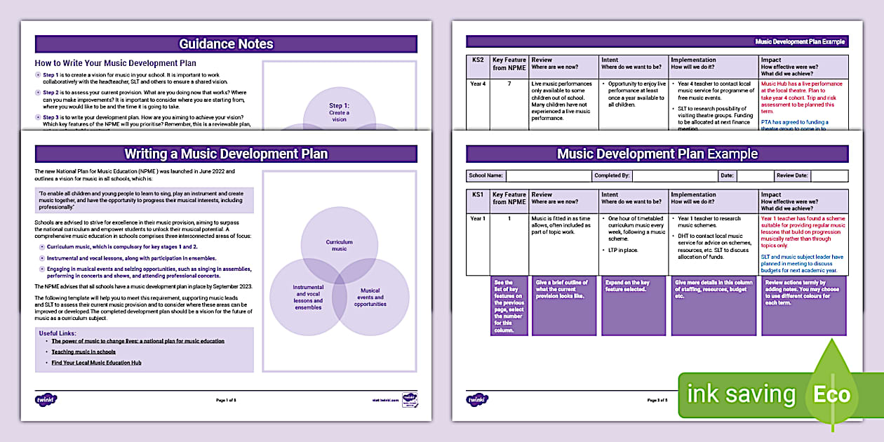 👉 Action Plan for Music Template (teacher made) - Twinkl