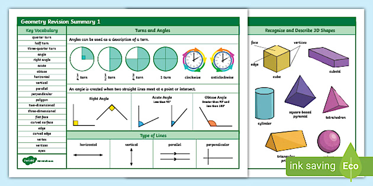 Geometry Revision Summary 1 (teacher made) - Twinkl