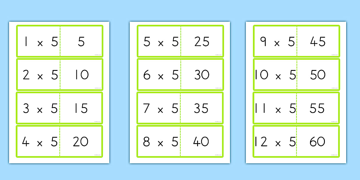 5 Times Table Cards (teacher made) - Twinkl