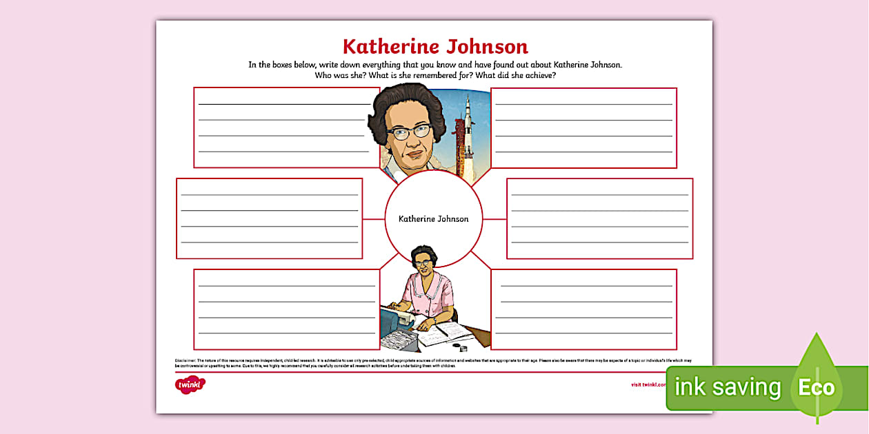 Katherine Johnson Mind Map (teacher made) - Twinkl