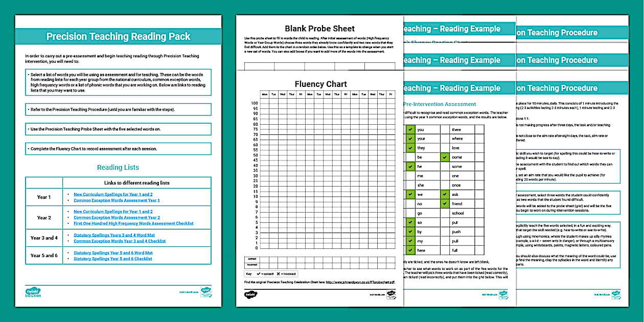 Precision Teaching Resource Pack (Reading) (teacher made)