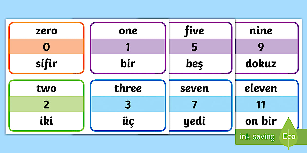 Number Flashcards English/Turkish - numbers, EAL signs, Turkish, numbers,