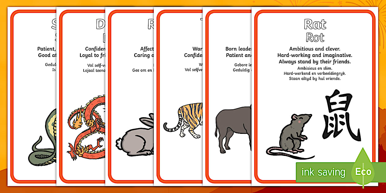 Chinese New Year Zodiac Animal Characteristics Display Poster