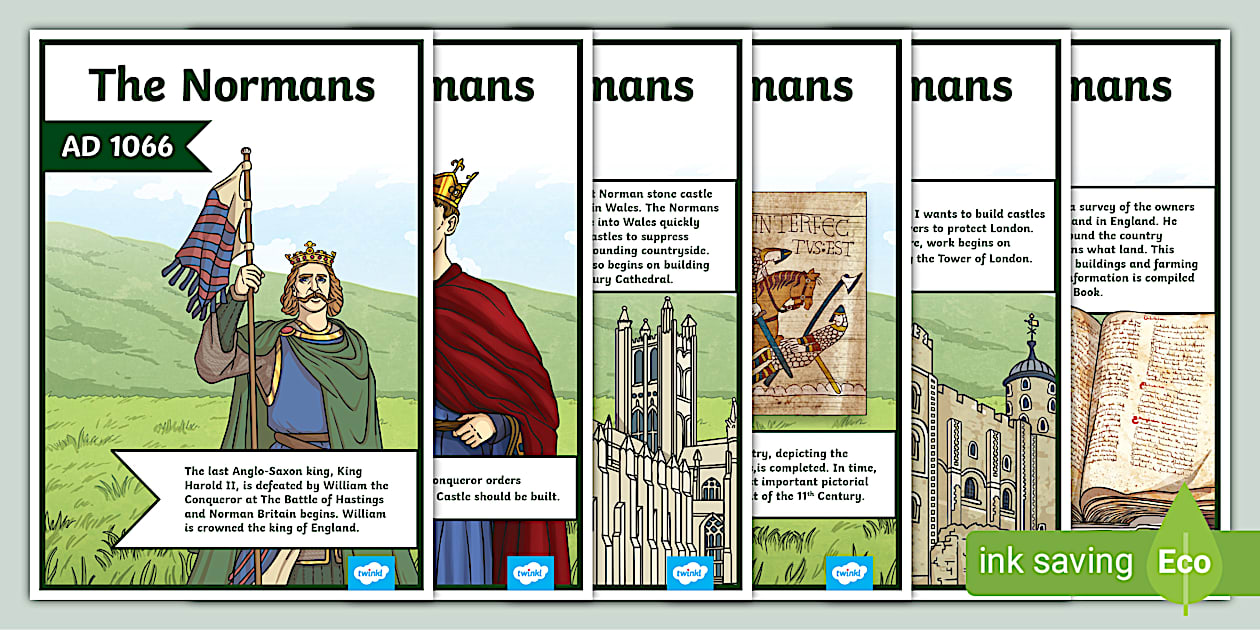 The Normans Timeline Display Posters - Twinkl