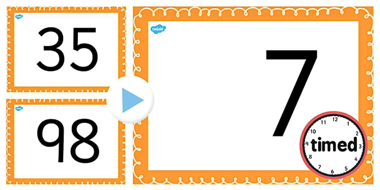 Counting on and Back in 7s up to 105 PowerPoint - Twinkl