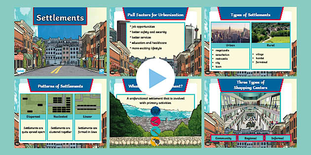Urban Settlement Geography Grade 8 PowerPoint - Twinkl ZA