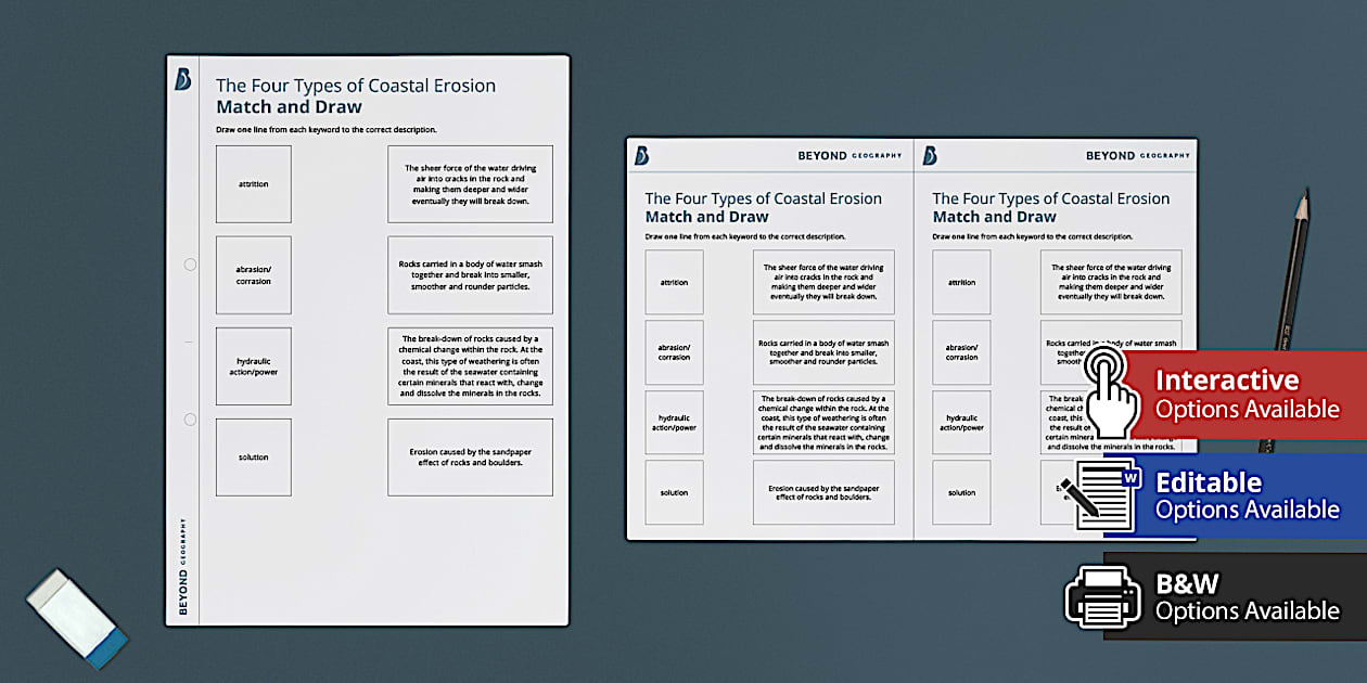 KS3 The Four Types of Coastal Erosion Match and Draw