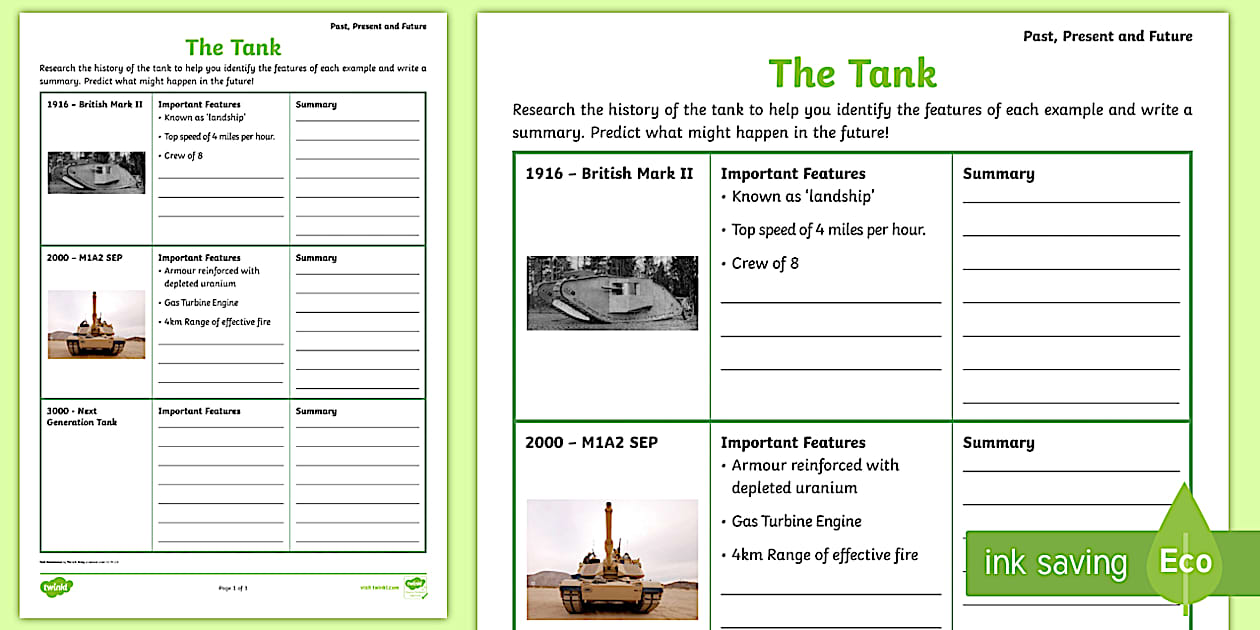 The Tank Past, Present and Future Worksheet (teacher made)