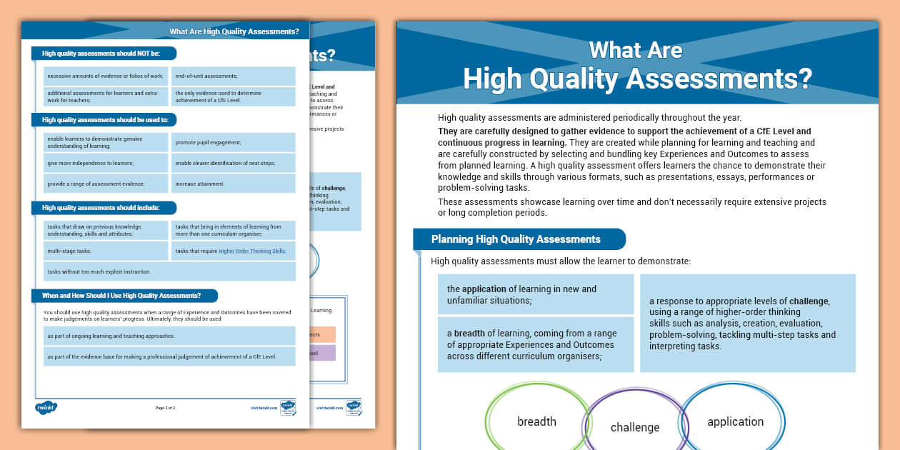 What Are High Quality Assessments? (teacher made) - Twinkl