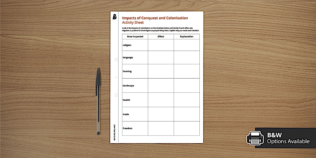 Impacts of Conquest and Colonisation: Activity Sheet