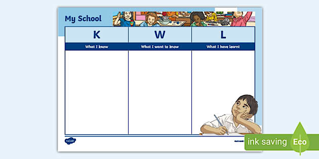 My School KWL Chart (ティーチャーメイド) - Twinkl