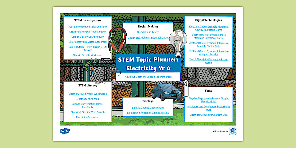 STEM Topic Planner: Electricity Yr 6 (teacher made)
