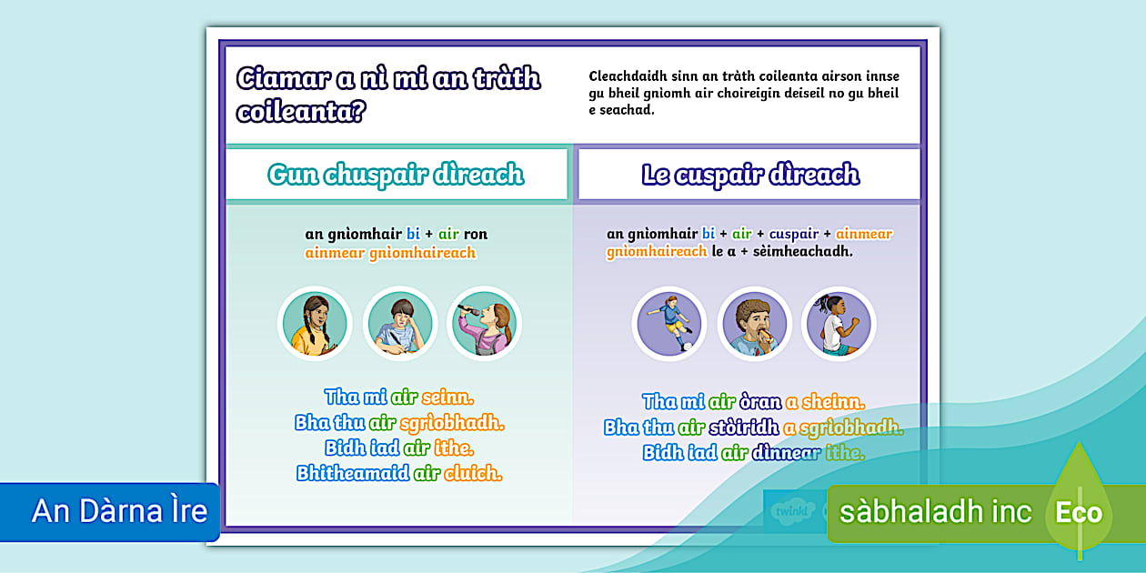 Postair-taisbeanaidh An Tràth Coileanta - FtMG - Twinkl