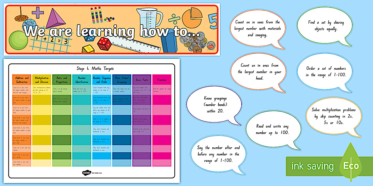 Black and White Stage 4 Maths Target Display Pack - Twinkl