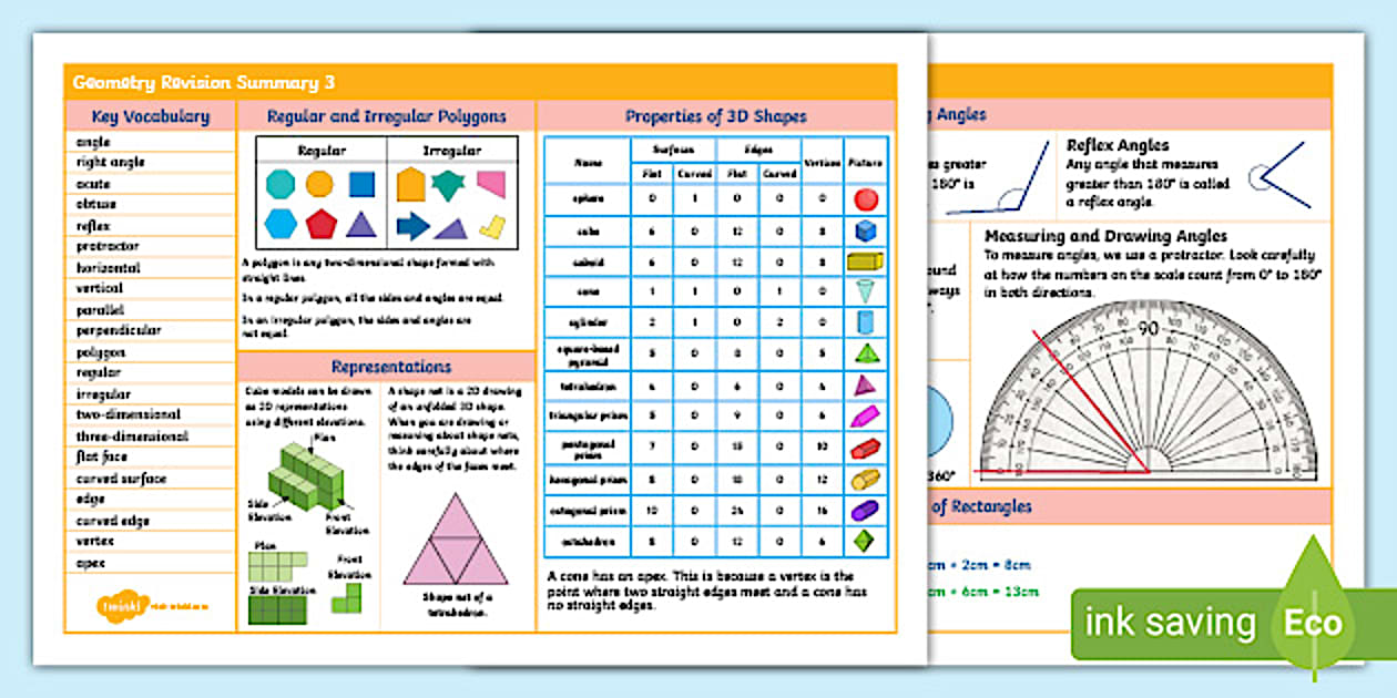 Geometry Revision Summary 3 (teacher made) - Twinkl