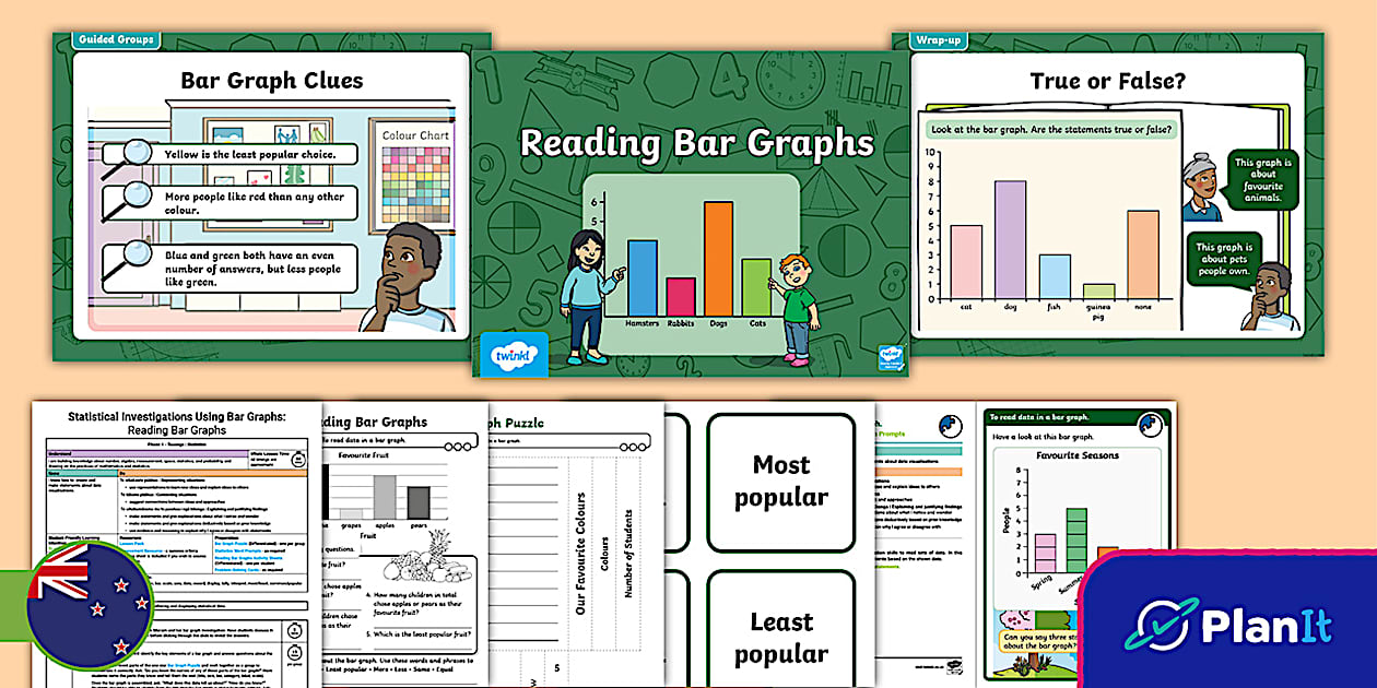 Phase 1 Statistics Lesson Plan Reading Bar Graphs Twinkl