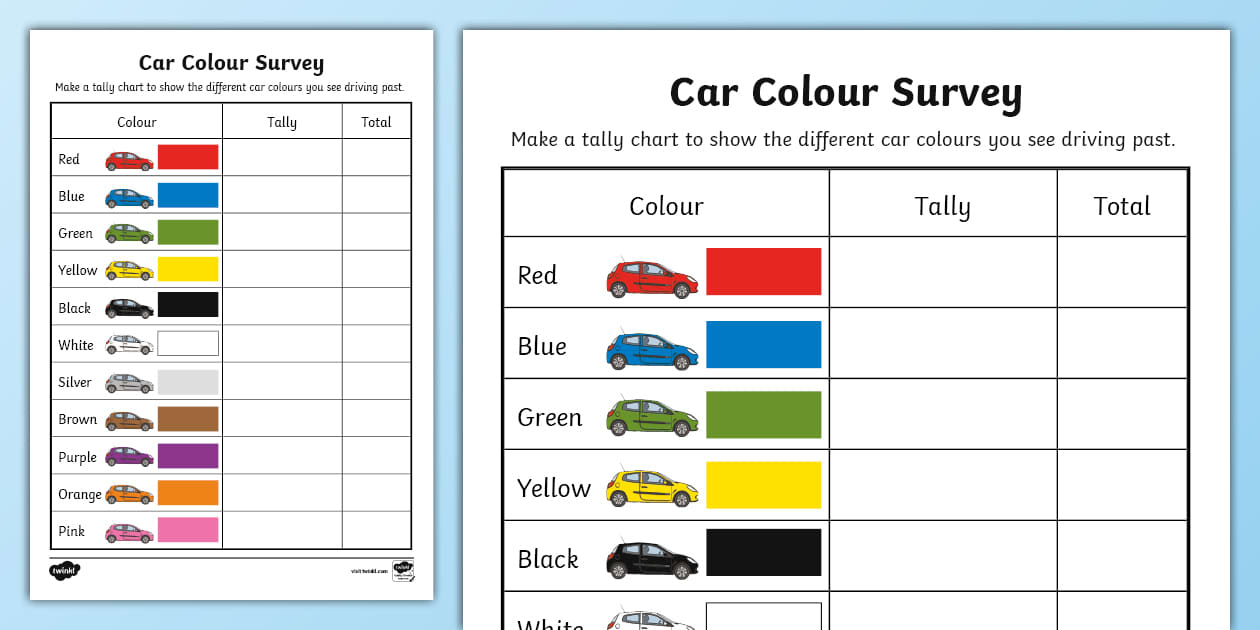 Car Colour Survey (teacher made) - Twinkl
