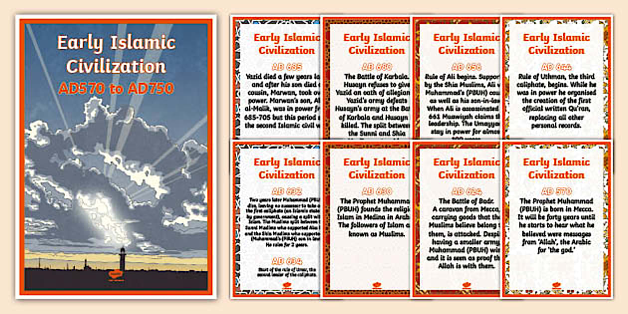 Early Islamic Civilization Timeline Posters - Twinkl