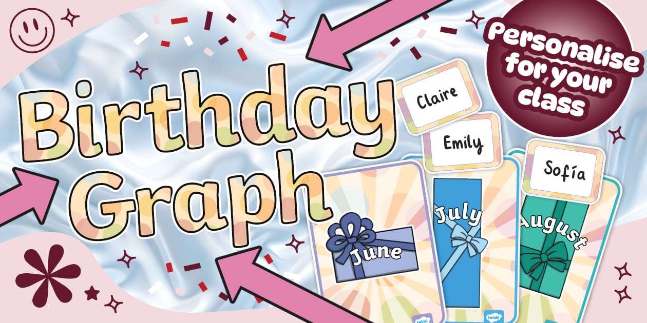 Decorative Birthday Chart Display Pack