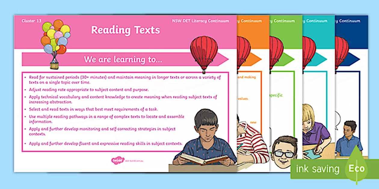 QLD NSW Year 7 Literacy Cluster 13 Display Posters - Twinkl