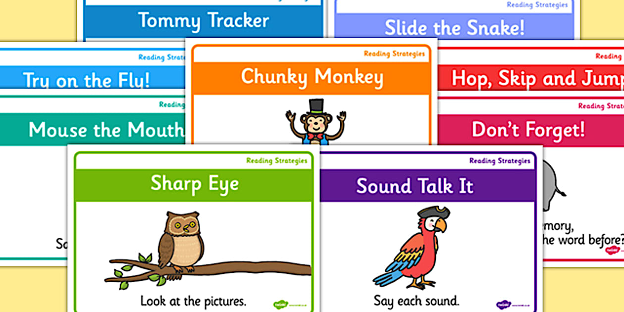 Editable Guided Reading Strategy Landscape Posters - Twinkl