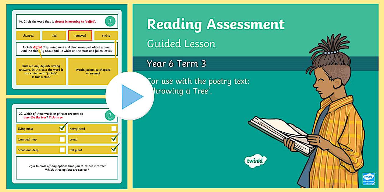Year 6 Reading Assessment Poetry Term 3 Guided Lesson PowerPoint