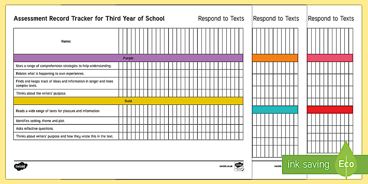 New Zealand Years 0 3 Reading Assessment Tracker - Twinkl