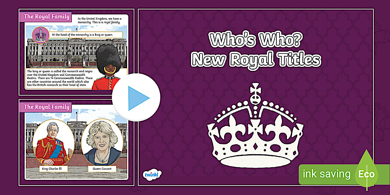 Who’s Who? New Royal Titles KS2 PowerPoint | Twinkl