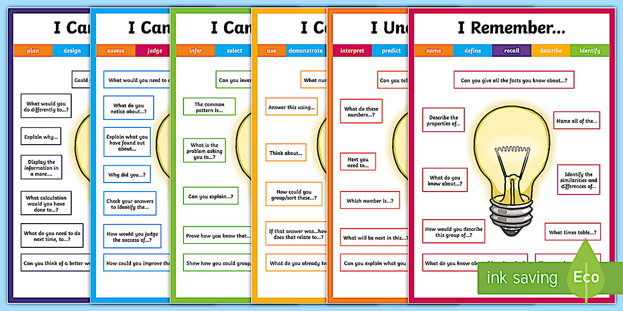 KS2 Maths Talk Sentence Starters Display Pack (teacher made)