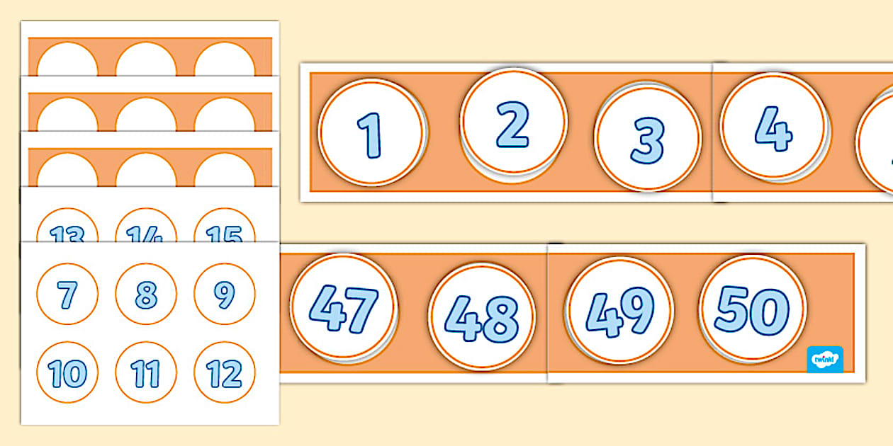 Numbers 1 to 50 Number Line (teacher made) - Twinkl