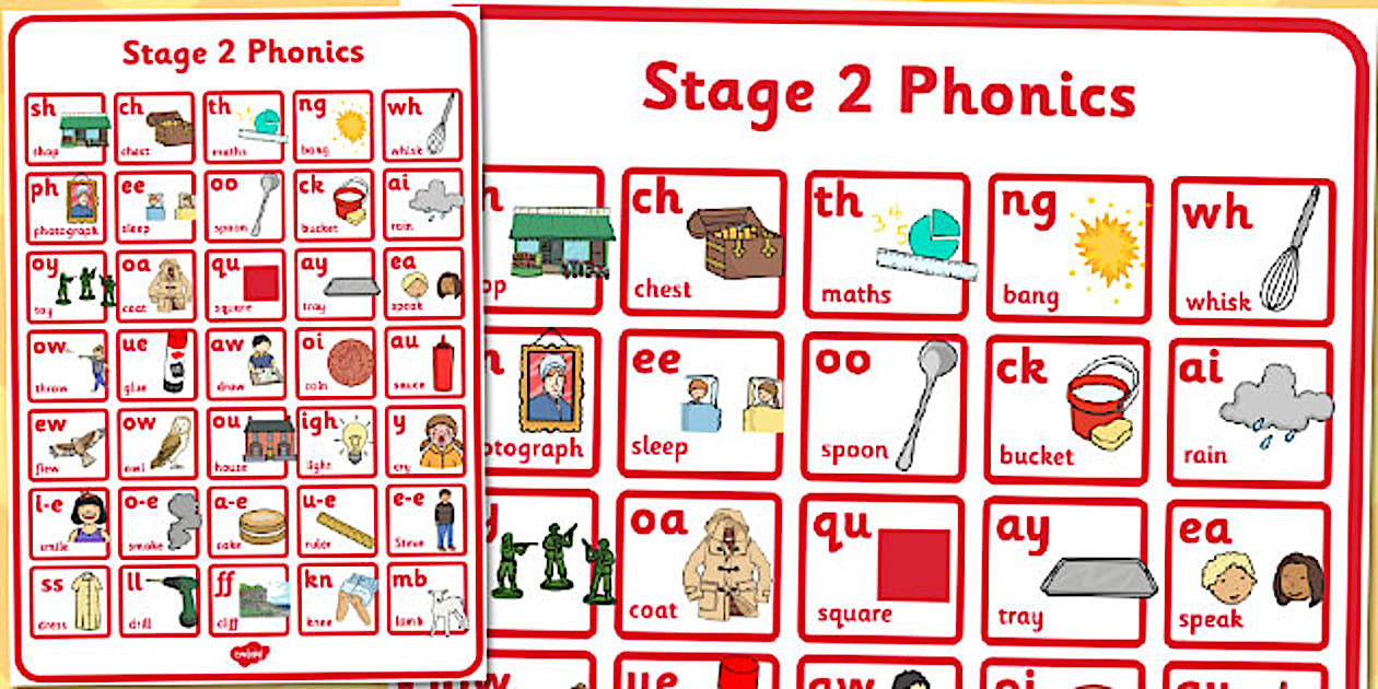 Precursive Active Literacy Phonics Programme Stage 2 Large Poster